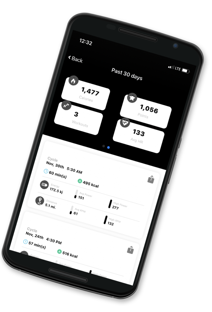 Experience - Twisted Cycle
