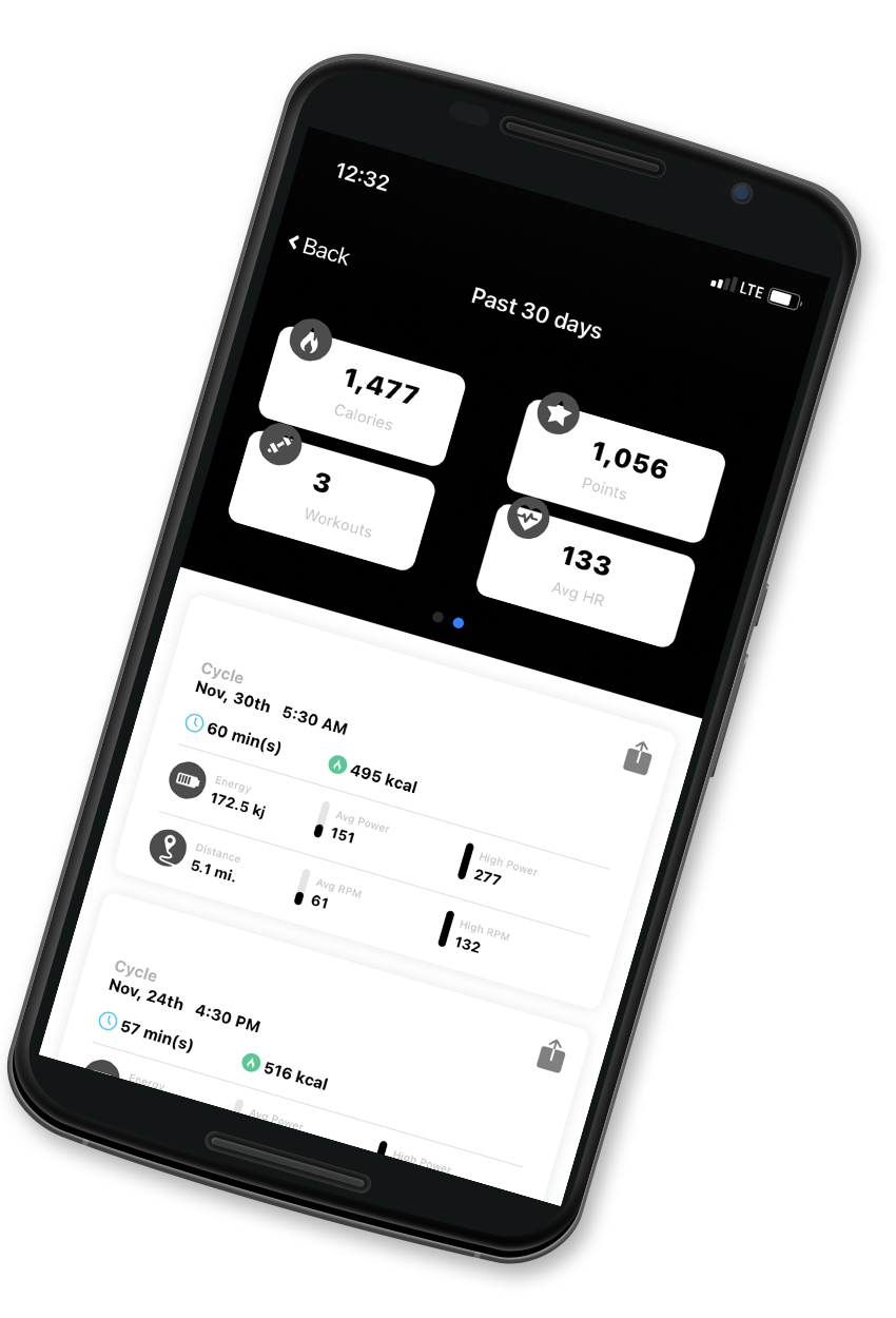 Experience - Twisted Cycle